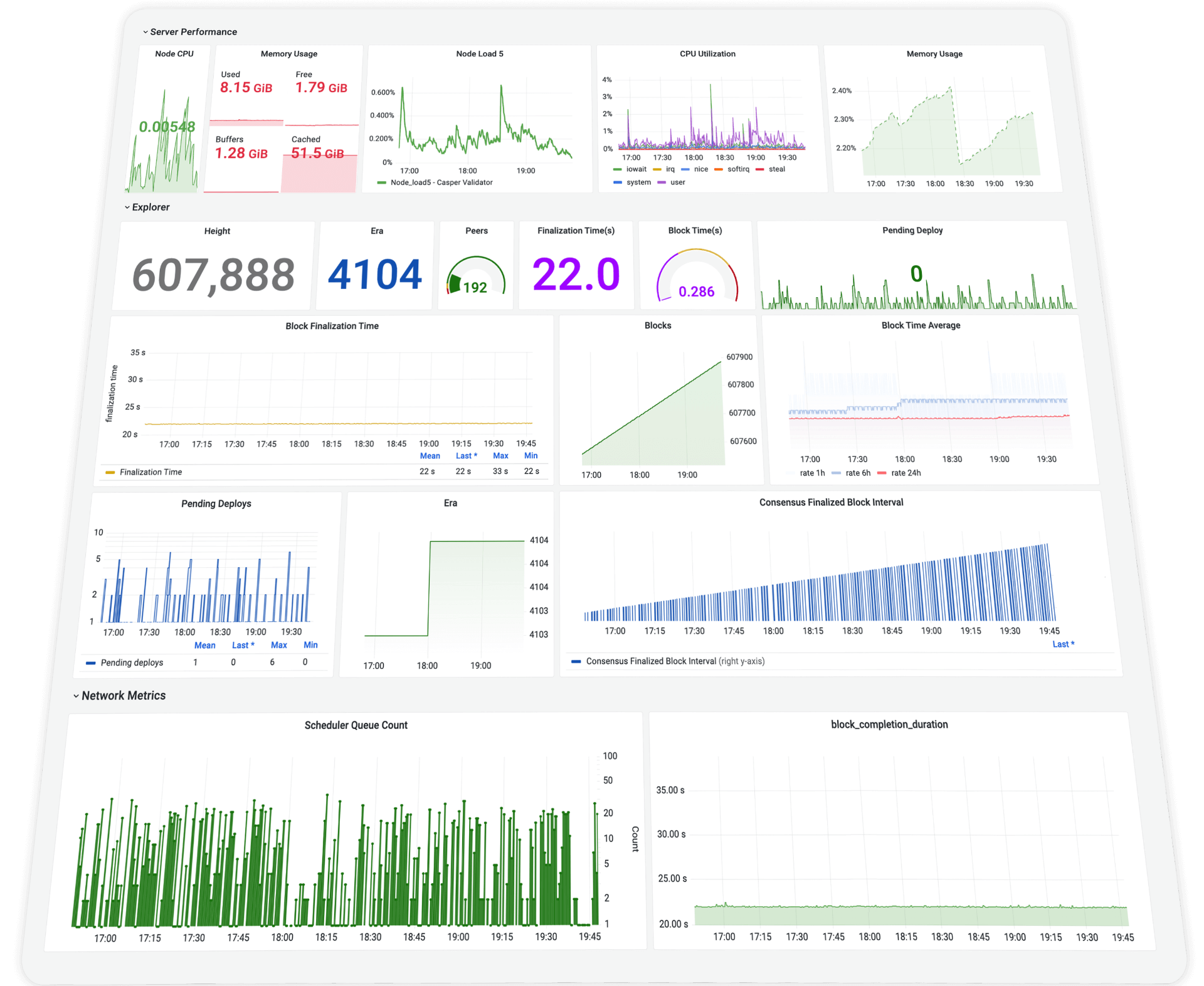 OriginStake - Once You Stake - Many More You Make!